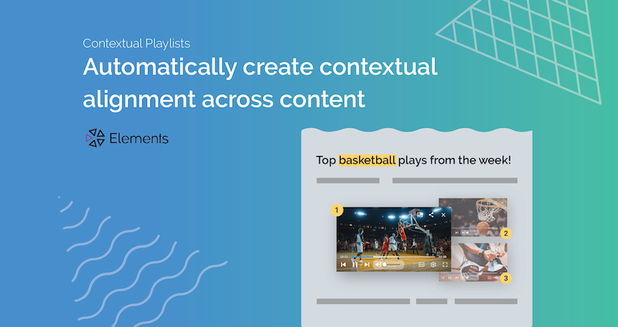 Contextual Playlists Helping Publishers Create Contextual Alignment With A Hands Off Approach